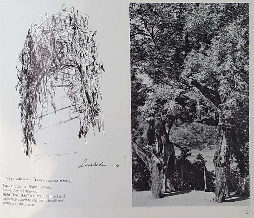 Artpark 1978 The Program in Visual Arts – Burchfield Penney Museum Store